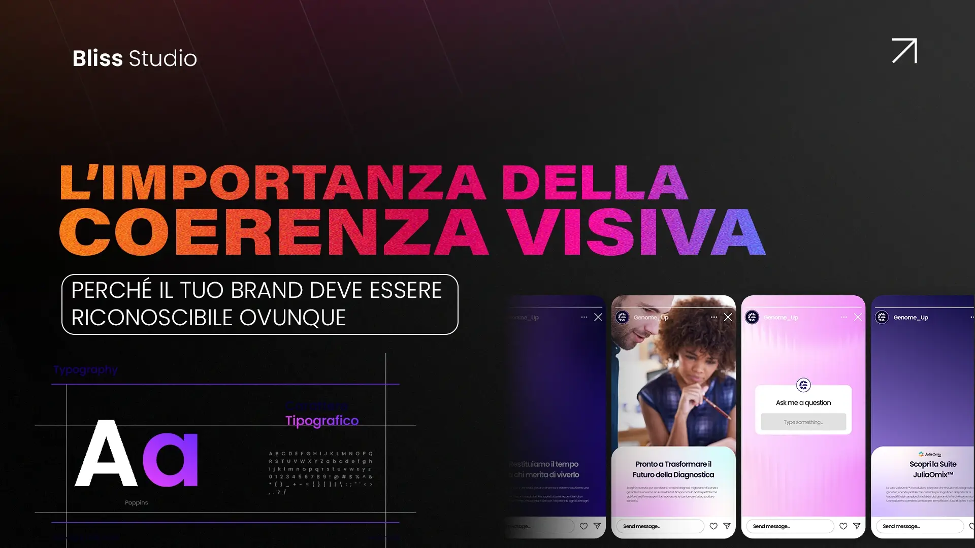 L’importanza della coerenza visiva: perché il tuo brand deve essere ...
